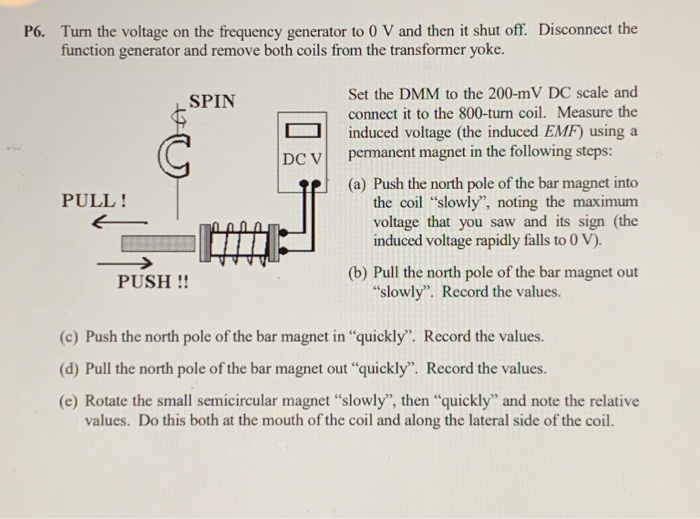 Solved W7. (a) Using sketches, explain how the values | Chegg.com