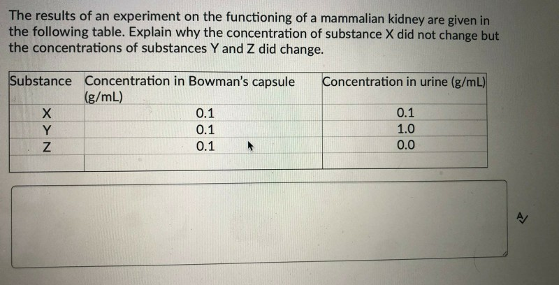 Solved The results of an experiment on the functioning of a | Chegg.com