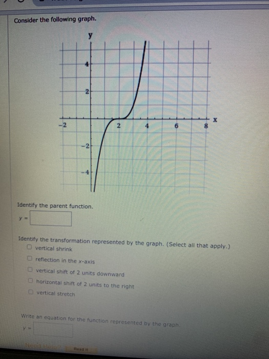 Solved Consider the following graph. у 2 2 4 X 8 OR -2 | Chegg.com