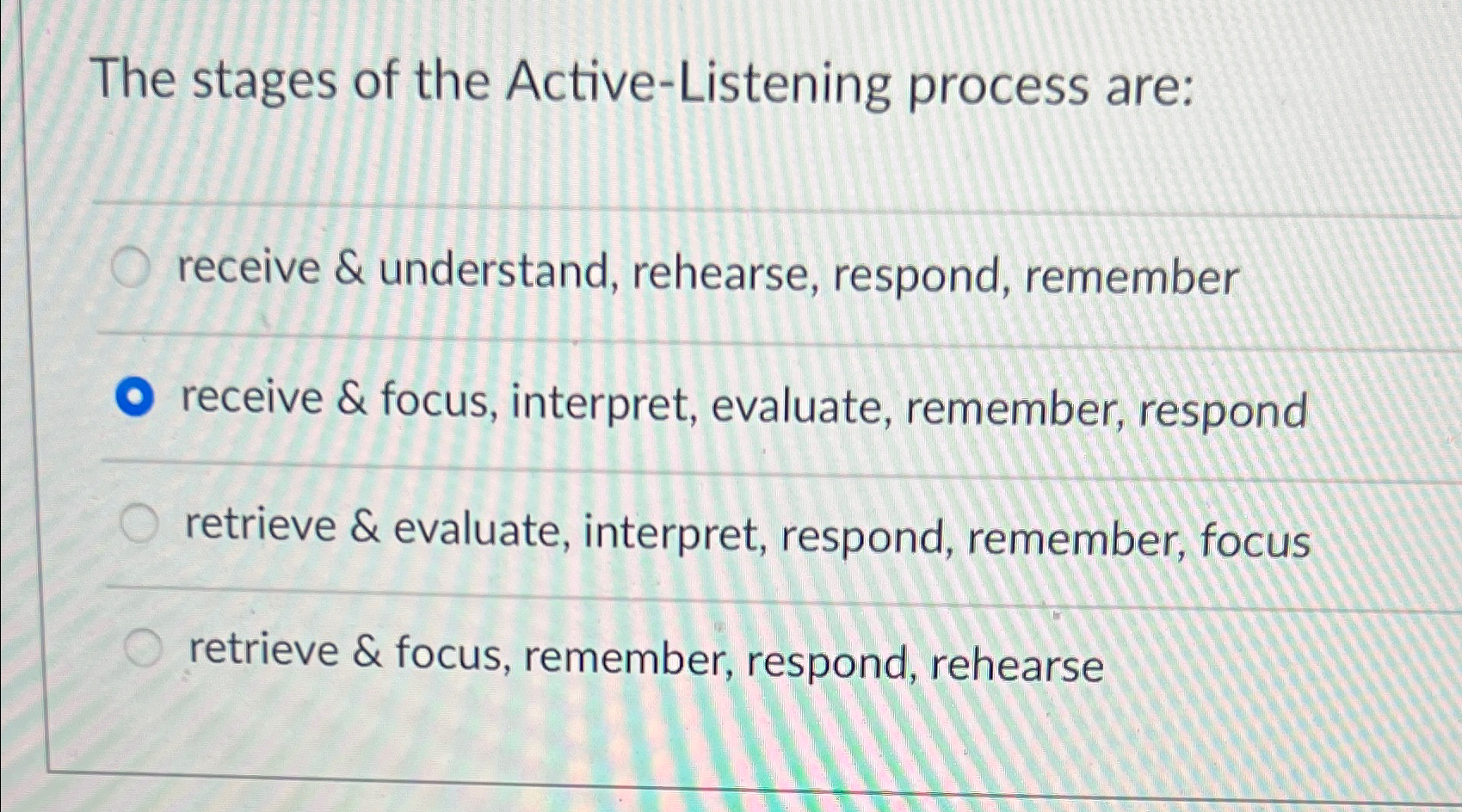 Solved The stages of the Active-Listening process | Chegg.com