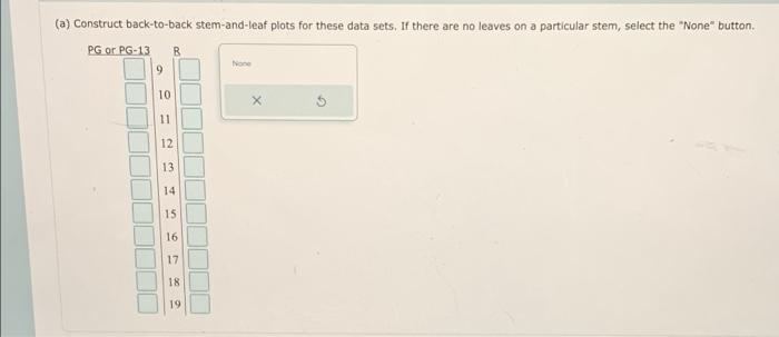 Solved Pass the popcorn: Following are the running times (in | Chegg.com