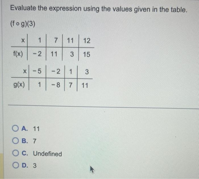Solved Evaluate the expression using the values given in the | Chegg.com