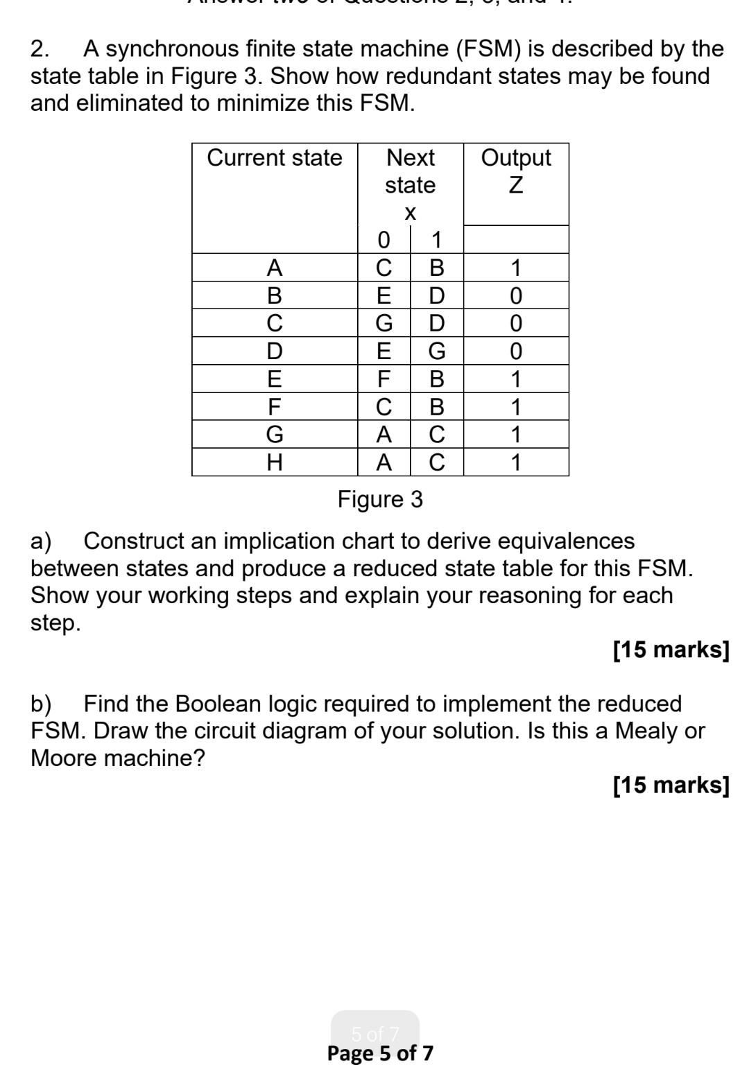 Solved 2. A synchronous finite state machine (FSM) is | Chegg.com