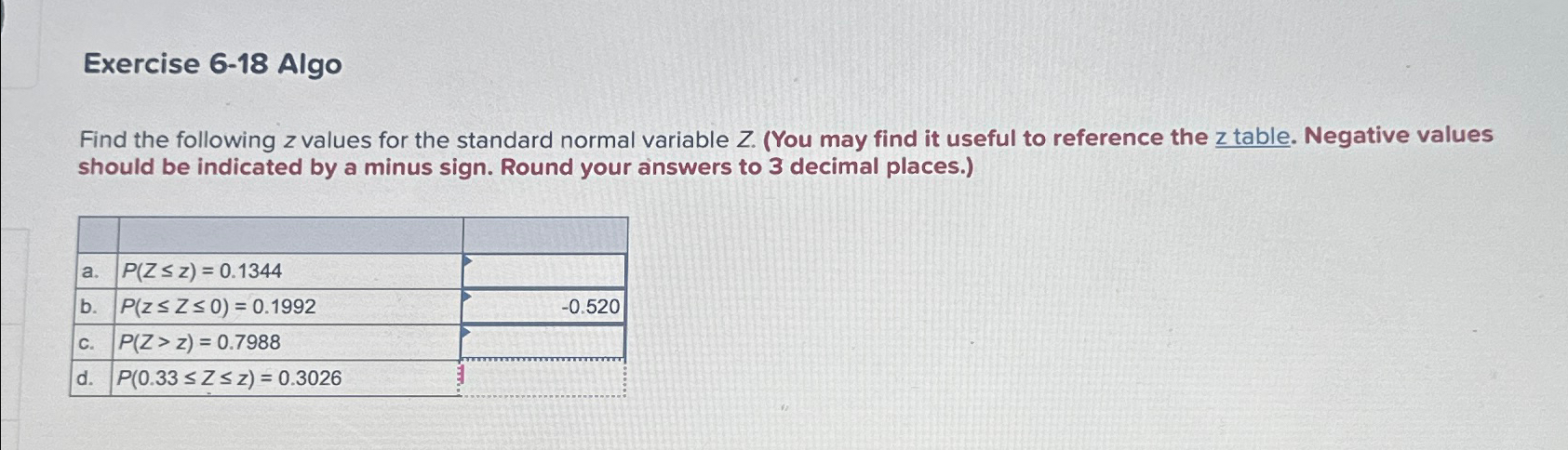 Solved Exercise 6-18 ﻿AlgoFind the following z ﻿values for | Chegg.com