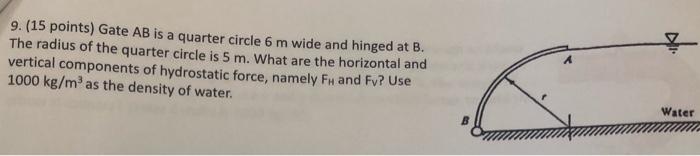 Solved 9. (15 points) Gate AB is a quarter circle 6 m wide | Chegg.com