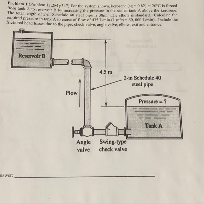 Solved em 1 (Problem 11.2M P347) For the system shown, | Chegg.com