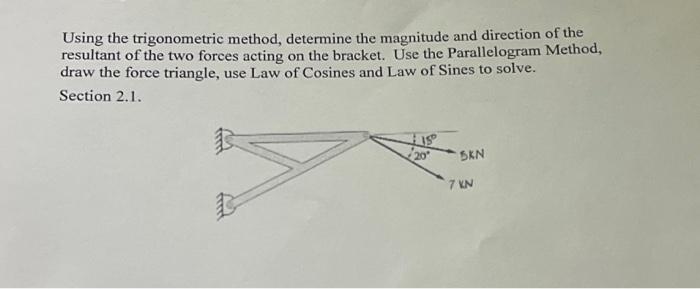 Solved Using the trigonometric method, determine the | Chegg.com