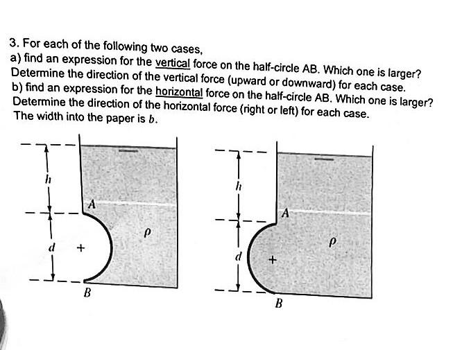 Solved 3. For each of the following two cases, a) find an | Chegg.com