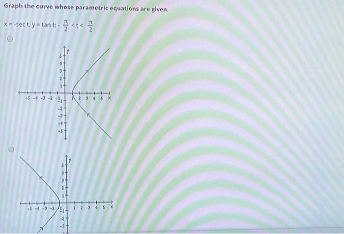 Solved Graph the curve whose parametric equations are given. | Chegg.com