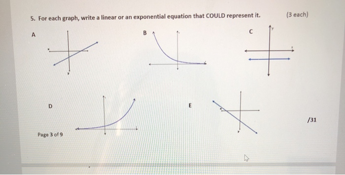 Solved For each graph, write a linear or an exponential | Chegg.com
