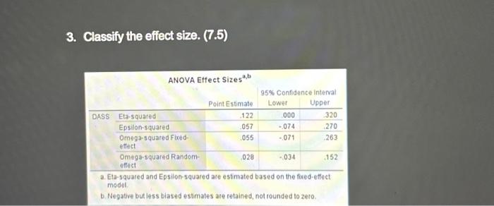 Solved 3. Classify the effect size. (7.5) a. Eta-5quared and | Chegg.com