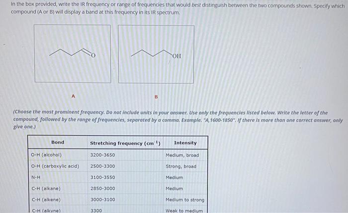 Solved In the box provided, write the IR frequency or range | Chegg.com