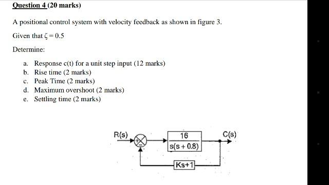 Solved Question 4 (20 marks) A positional control system | Chegg.com