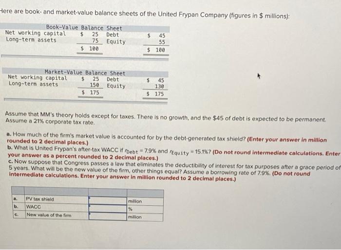 Solved Here are book- and market value balance sheets of the | Chegg.com