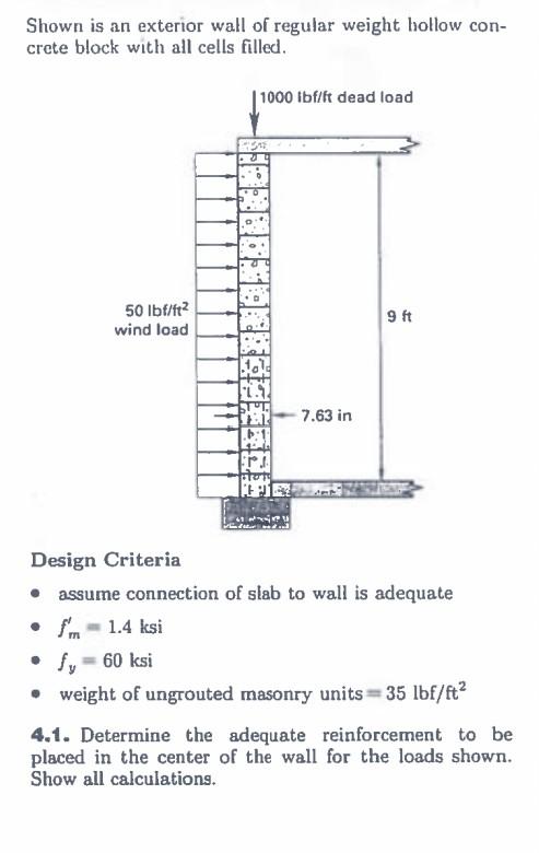 Solved Shown is an exterior wall of regular weight hollow | Chegg.com