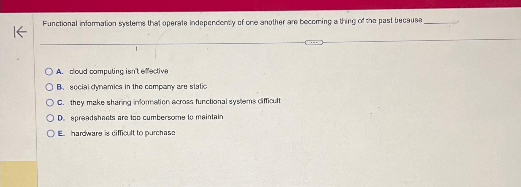 Solved Functional information systems that operate | Chegg.com