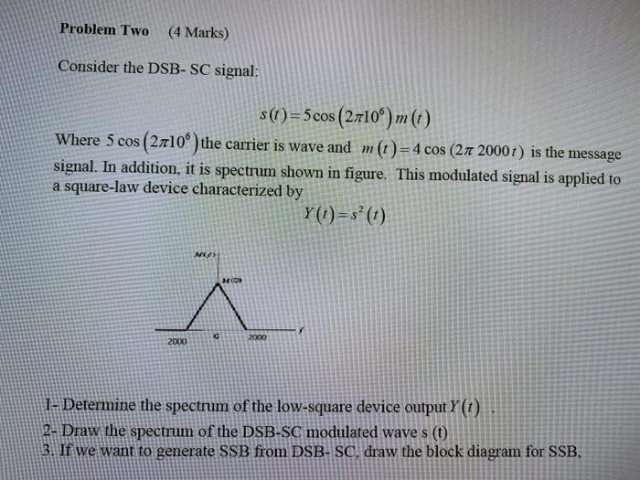Solved Problem Two (4 Marks) Consider the DSB-SC signal: | Chegg.com