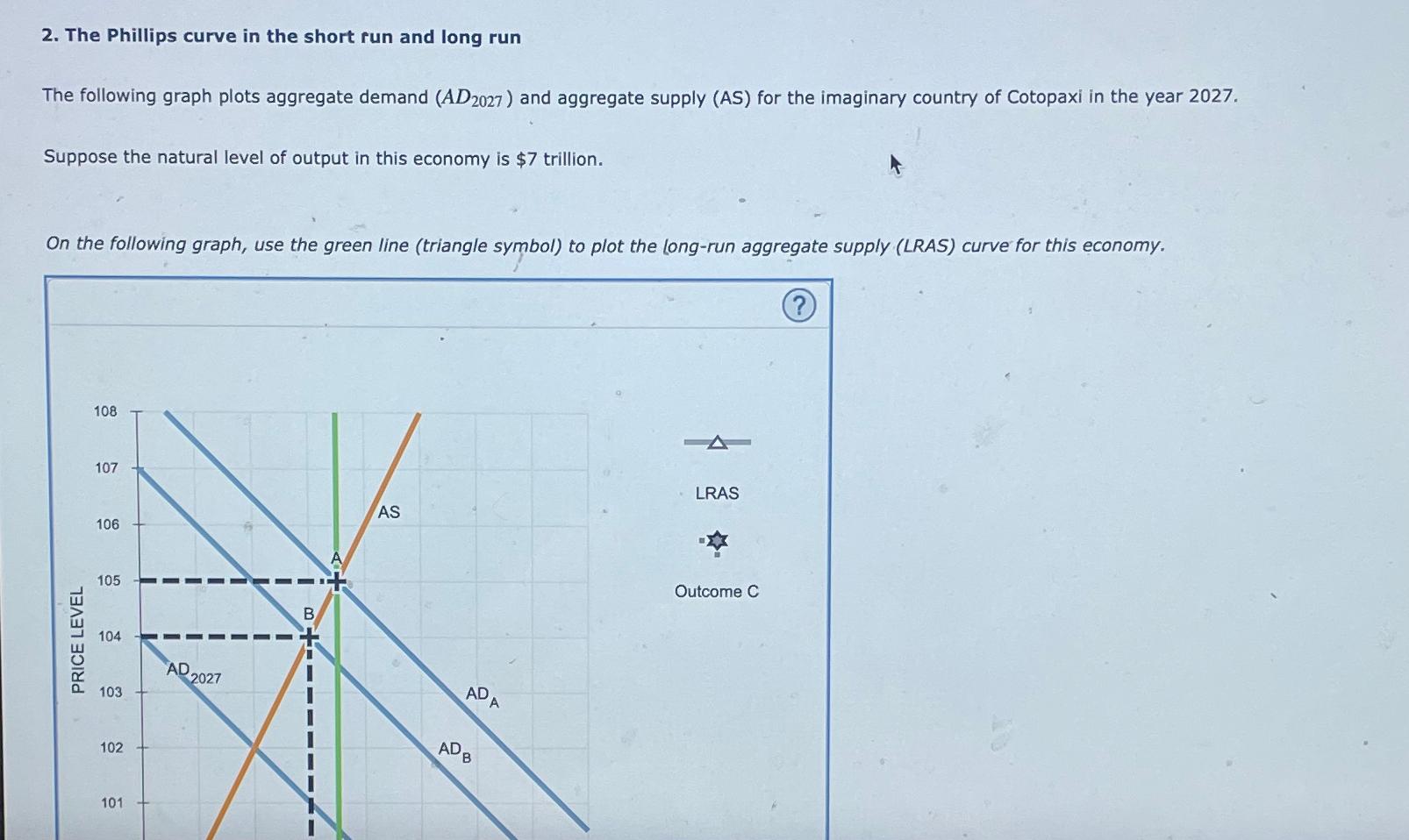 Solved The Phillips curve in the short run and long runThe | Chegg.com