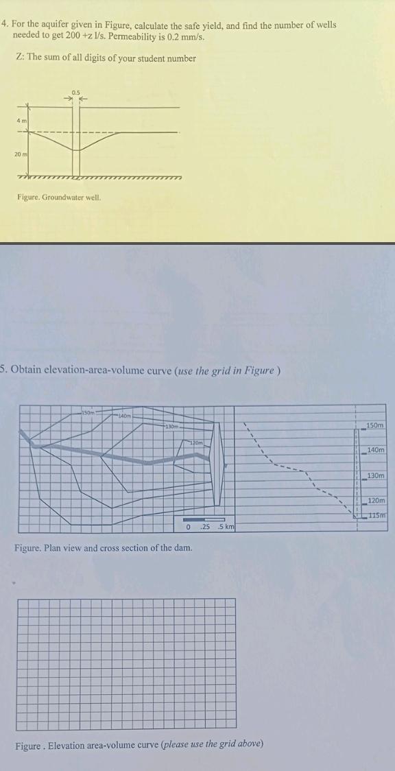 Solved For the aquifer given in Figure, calculate the safe | Chegg.com
