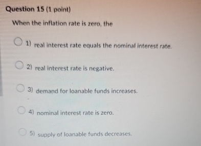Solved Question 15 (1 ﻿point)When the inflation rate is | Chegg.com