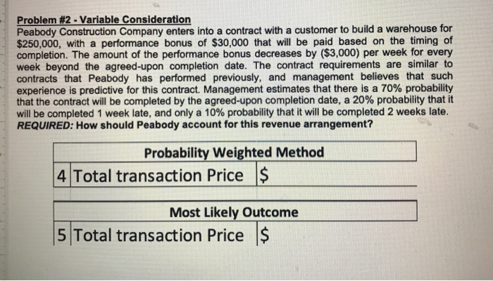 Solved Problem #2 - Variable Consideration Peabody | Chegg.com