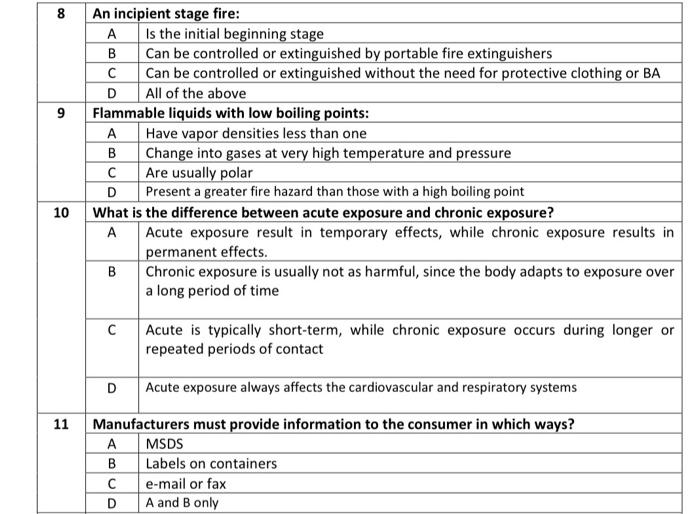 Solved 8 8 B 9 An incipient stage fire: A Is the initial | Chegg.com