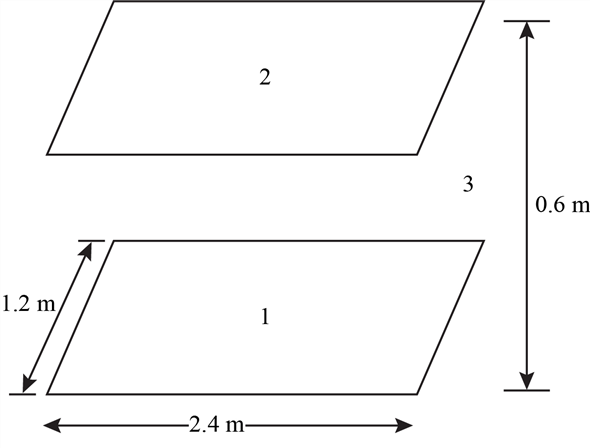 Solved: Two parallel rectangles have emissivities of 0.6 and 0 ...