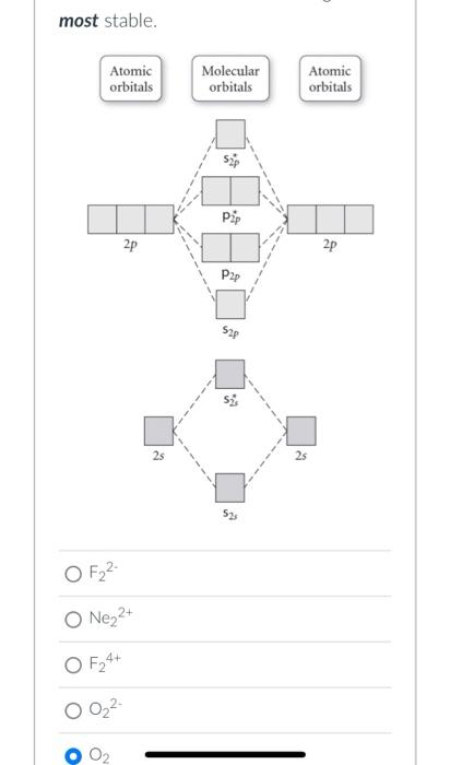 Solved most stable. Atomic orbitals Molecular orbitals | Chegg.com