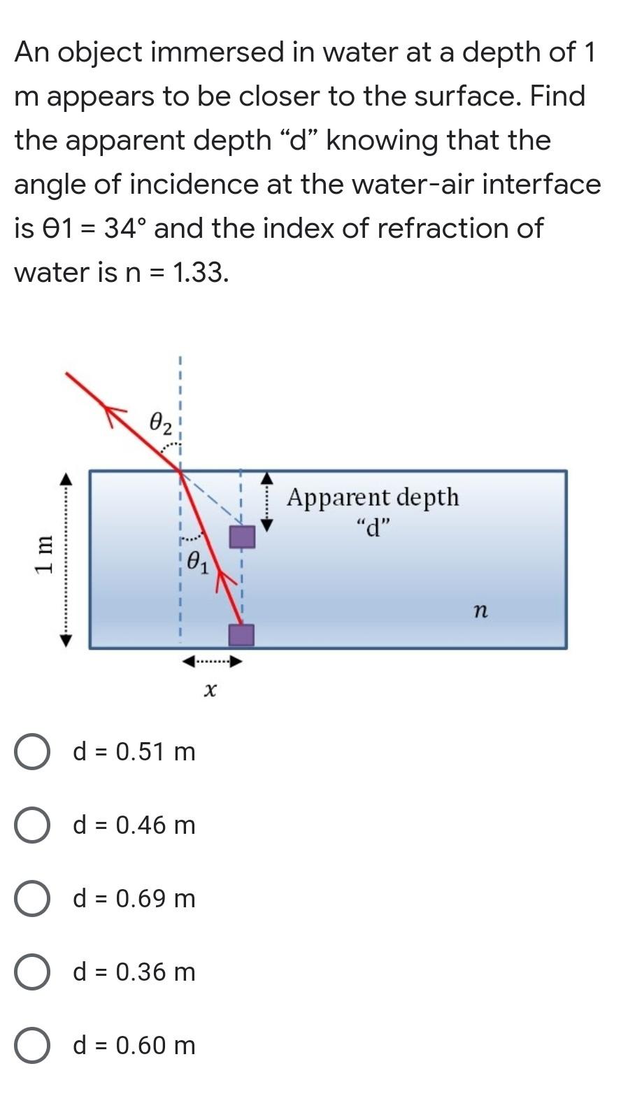 Solved An object immersed in water at a depth of 1 m appears | Chegg.com
