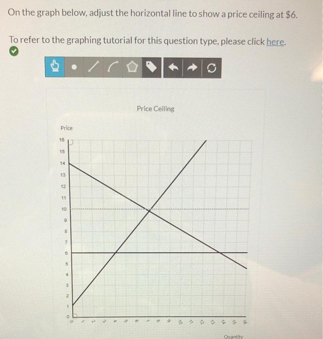 Solved On the graph below, adjust the horizontal line to | Chegg.com