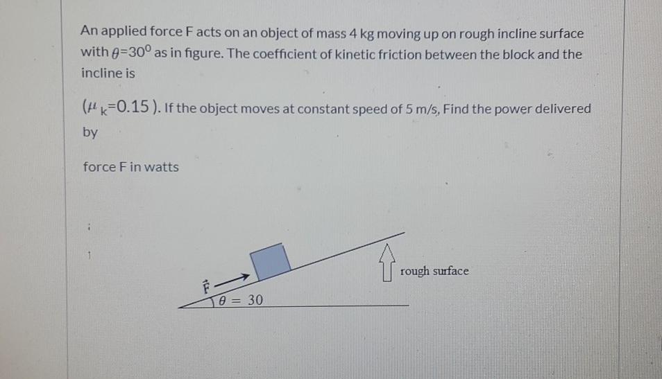 Solved The following graphs represent a velocity versus time | Chegg.com