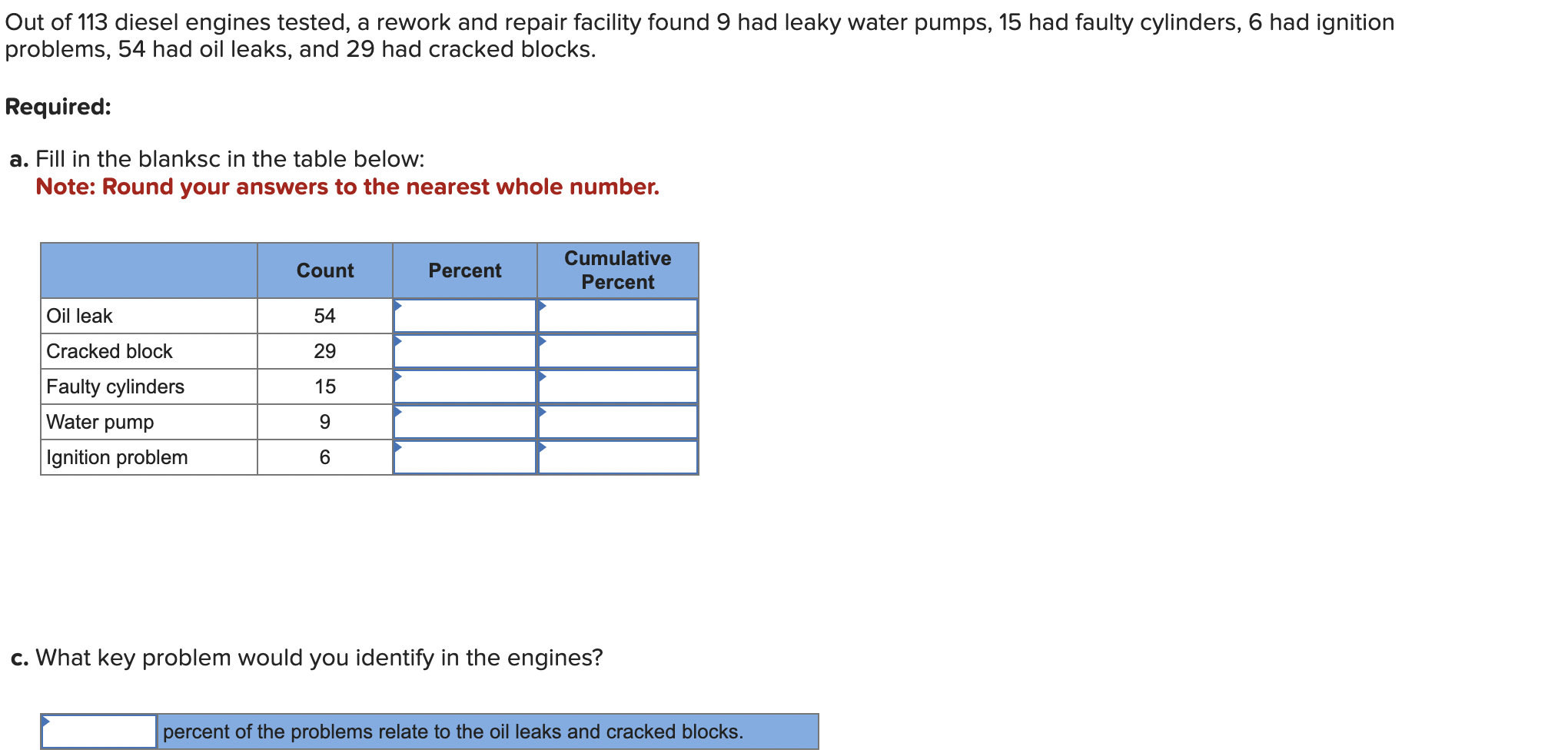 Solved Out of 113 ﻿diesel engines tested, a rework and | Chegg.com