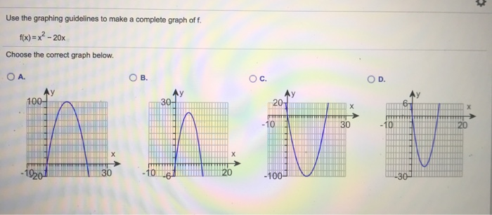 Solved Use the graphing guidelines to make a complete graph | Chegg.com