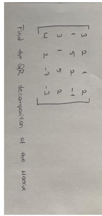 Solved \\[ \\left[\\begin{array}{cccc} 3 & 2 & 1 & 2 \\\\ 1 | Chegg.com