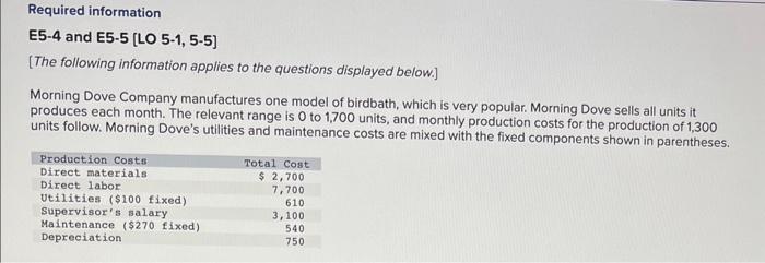 Solved E5-4 and E5-5 [LO 5-1, 5-5] [The following | Chegg.com