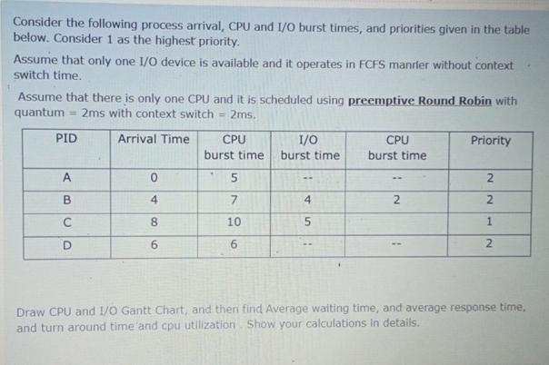 Solved Consider the following process arrival, CPU and I/O | Chegg.com