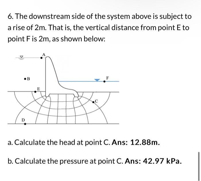 Solved 6. The downstream side of the system above is subject | Chegg.com