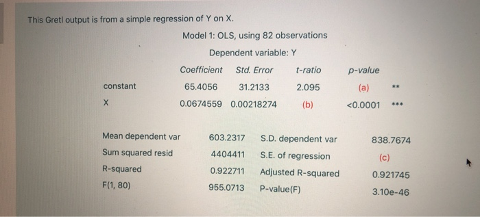 Solved This Gretl output is from a simple regression of Y on | Chegg.com