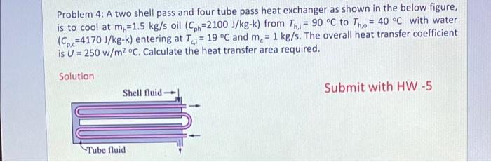 Solved Problem 4: A two shell pass and four tube pass heat | Chegg.com