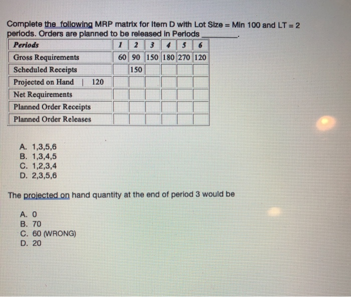Solved Complete the following MRP matrix for Item D with Lot | Chegg.com