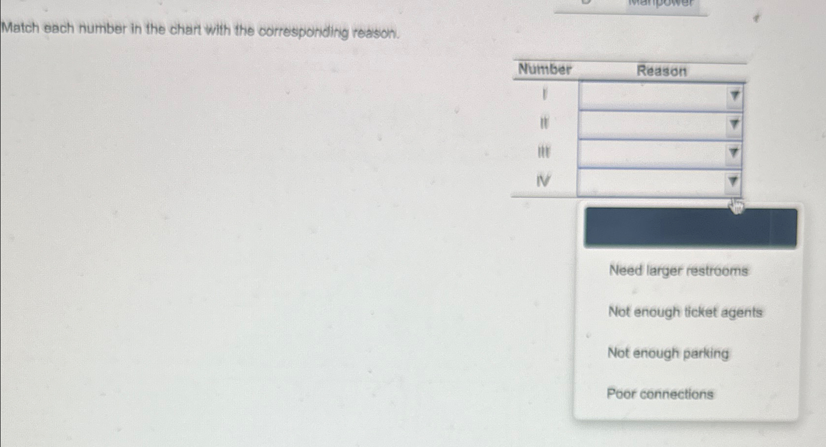 Solved Match each number in the chart with the corresponding | Chegg.com