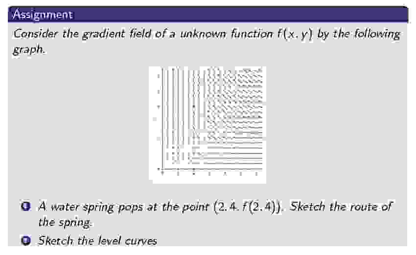 Solved AssigiMmentConsider the gradient field of anknown | Chegg.com