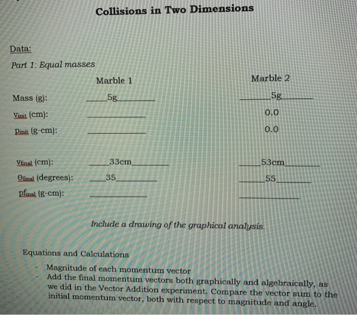 Solved Collisions in Two Dimensions Marble 2 Data: Part 1: | Chegg.com