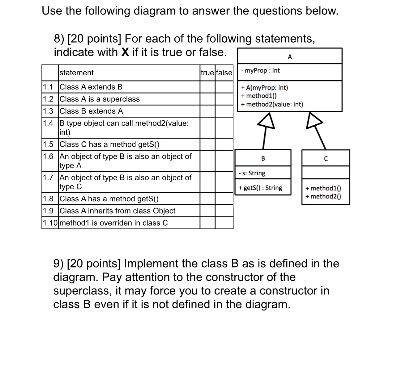 Solved Use the following diagram to answer the questions | Chegg.com