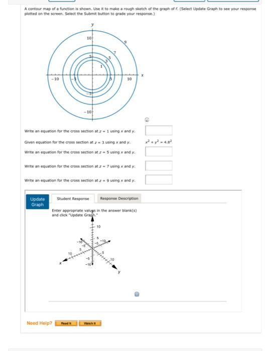 Solved A contour map of a function is shown. Use it to make | Chegg.com