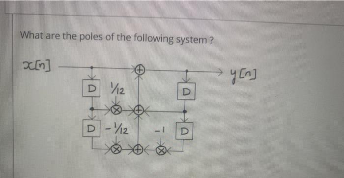 Solved What are the poles of the following system? [n] y[n] | Chegg.com
