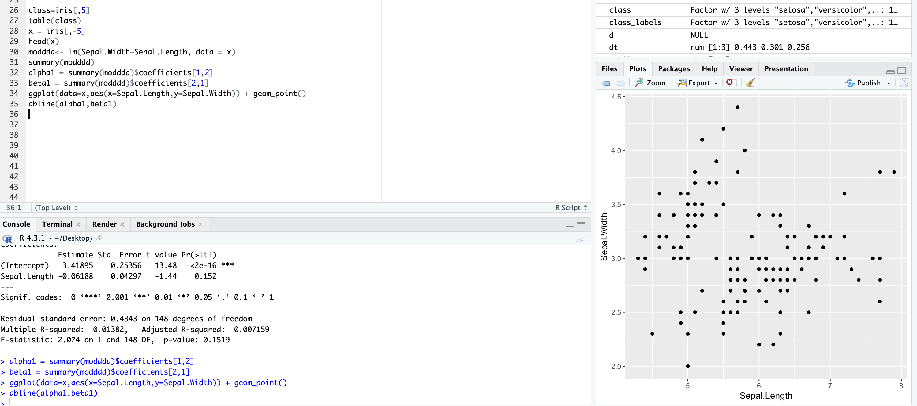 Solved ABLine wont show up in R programming. Need help will | Chegg.com