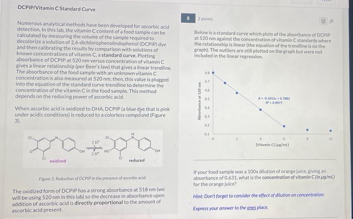 Solved DCPIP/Vitamin C Standard Curve Numerous analytical | Chegg.com