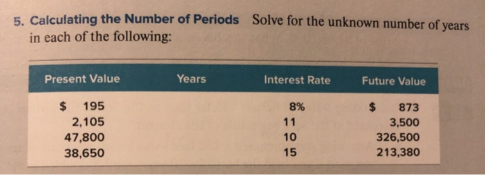 Solved 5 Calculating the Number of Periods Solve for the | Chegg.com