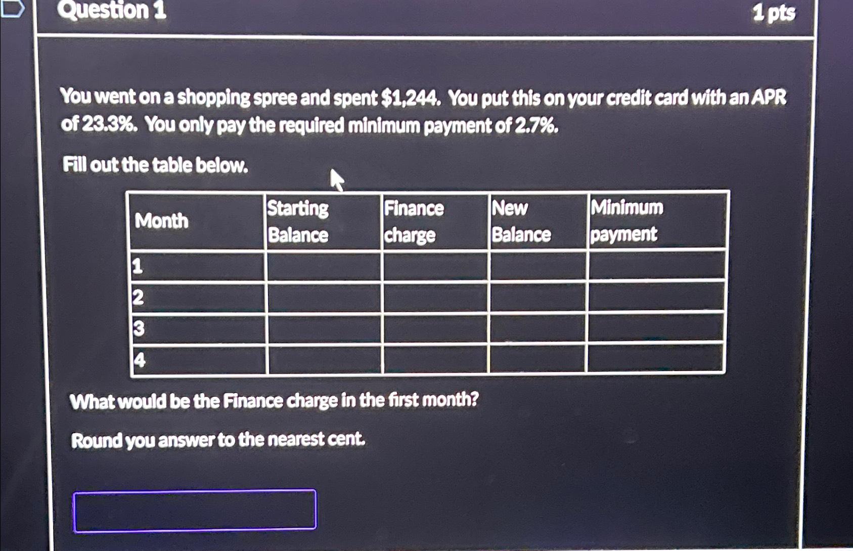 Solved You went on a shopping spree and spent $1,244. ﻿You | Chegg.com